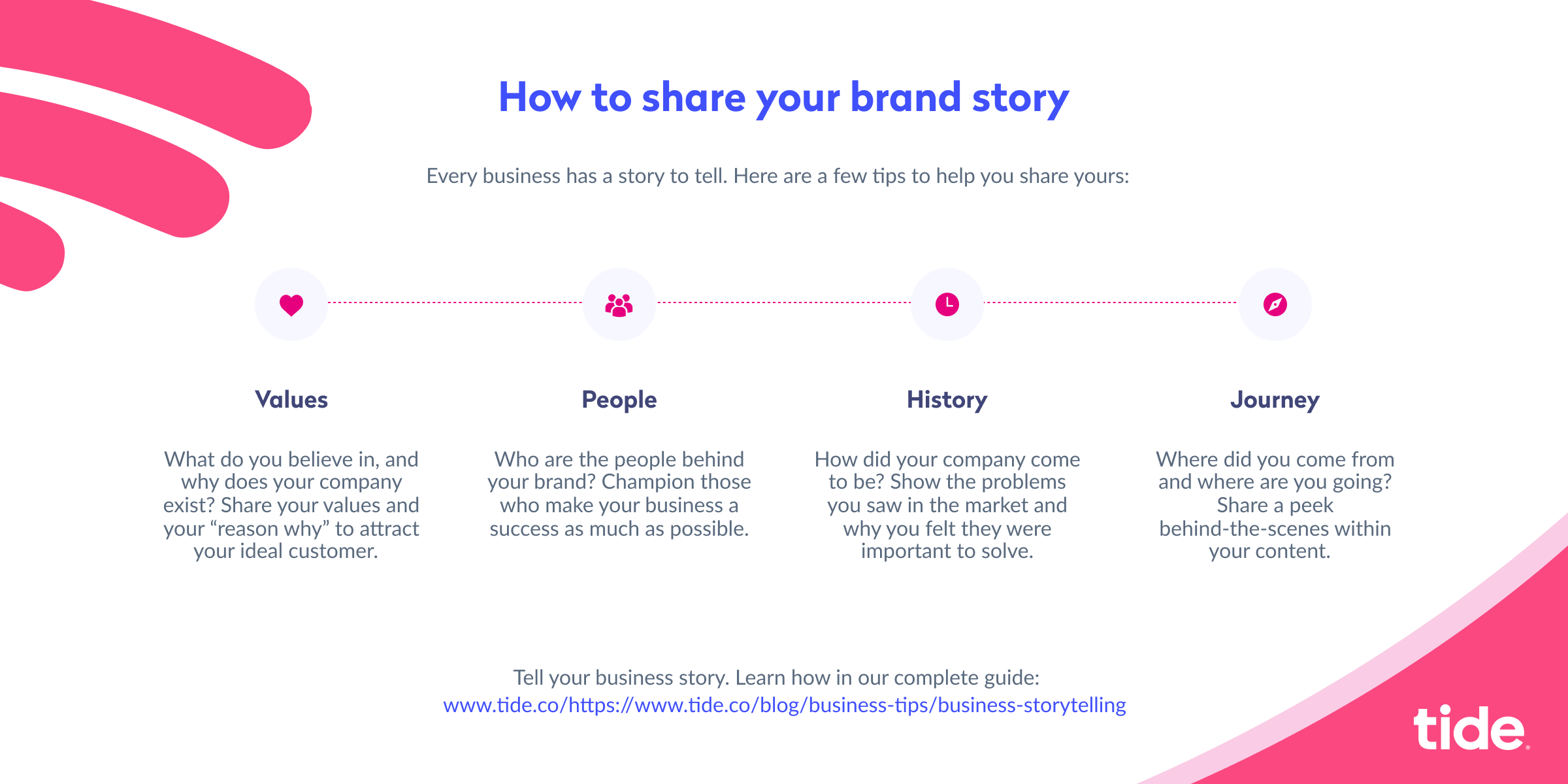 How To Master Business Storytelling With Examples Tide Business