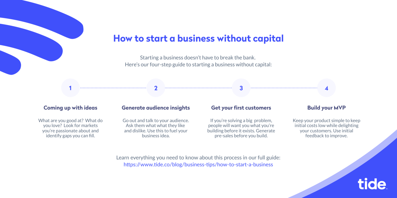 Tips on starting your business with no money or capital | Tide