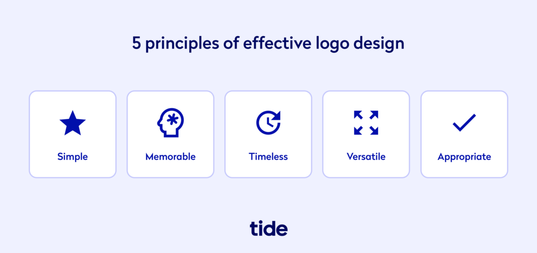 Logo Design Principles