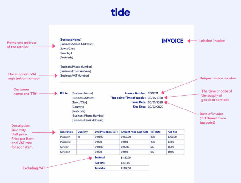 VAT invoice requirements | Tide Business