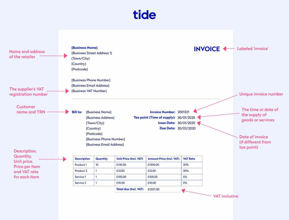 HMRC Invoice Requirements In The UK Tide Business hmrc-invoice-requirements-in-the-uk-tide-business
