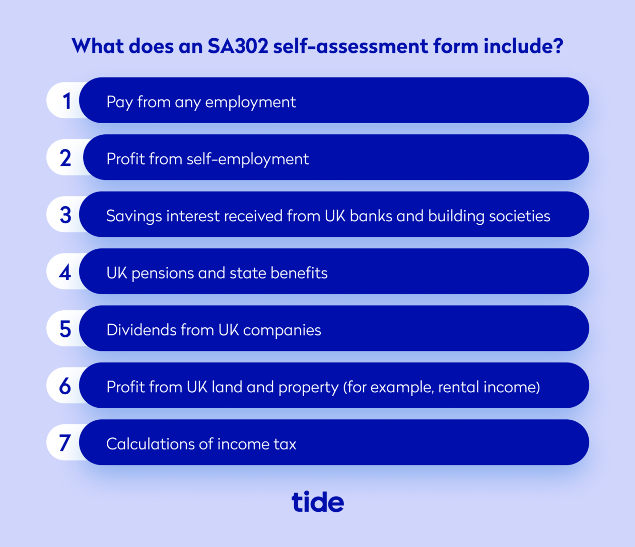 What is SA302? A guide to self assessment statements | Tide Business